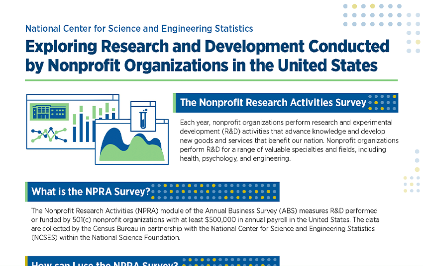 Nonprofit Research Activities (NPRA) Survey 2021 | NSF - National ...